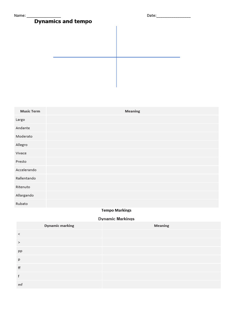 Dynamics and Tempo Worksheet | PDF