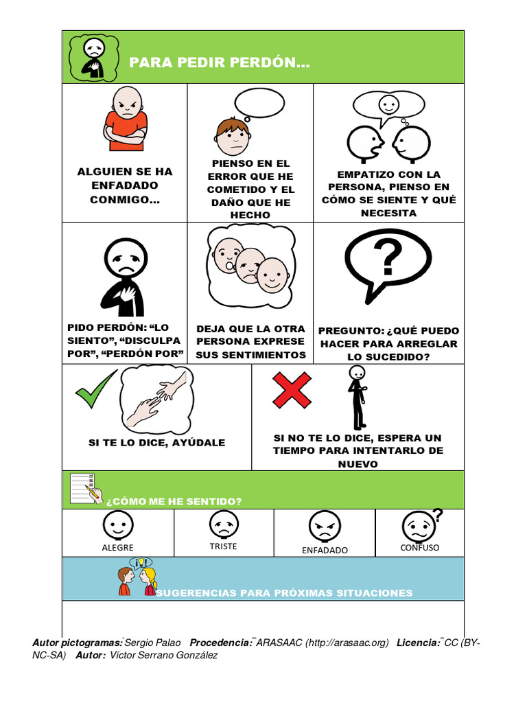 Guion Social para Pedir Perdón | PDF