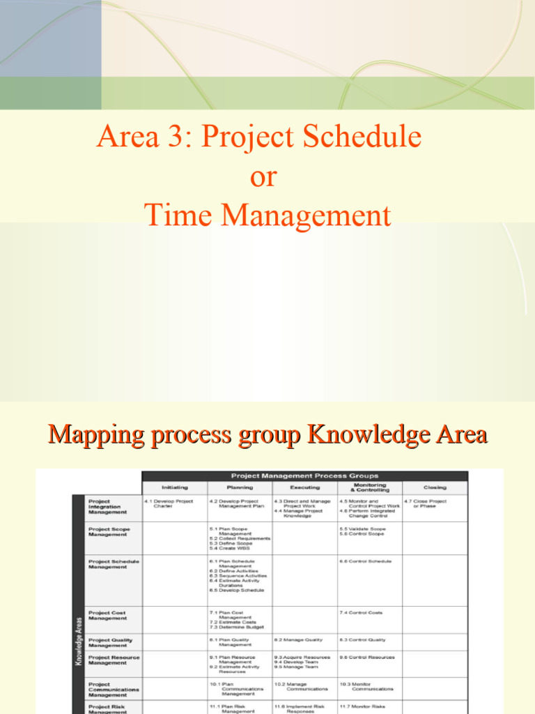 Project Schedule Time Management - Area 3 - V1.1 | PDF | Business | Project Management