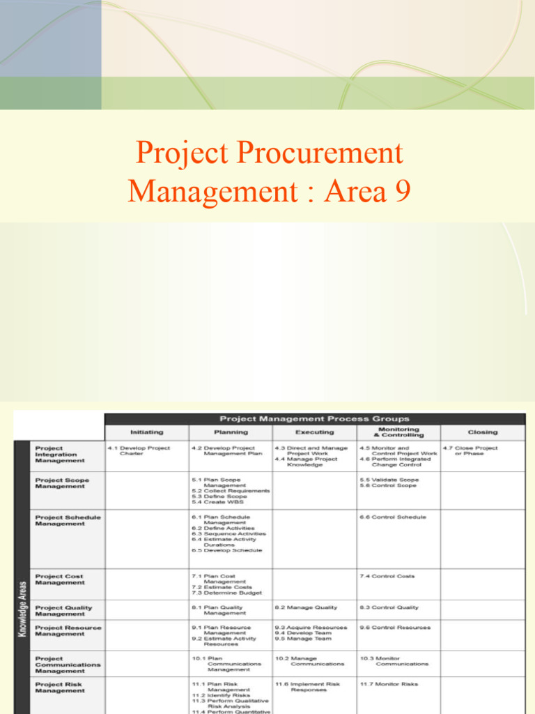 Procurement Management - Area 9 | PDF | Request For Proposal | Procurement