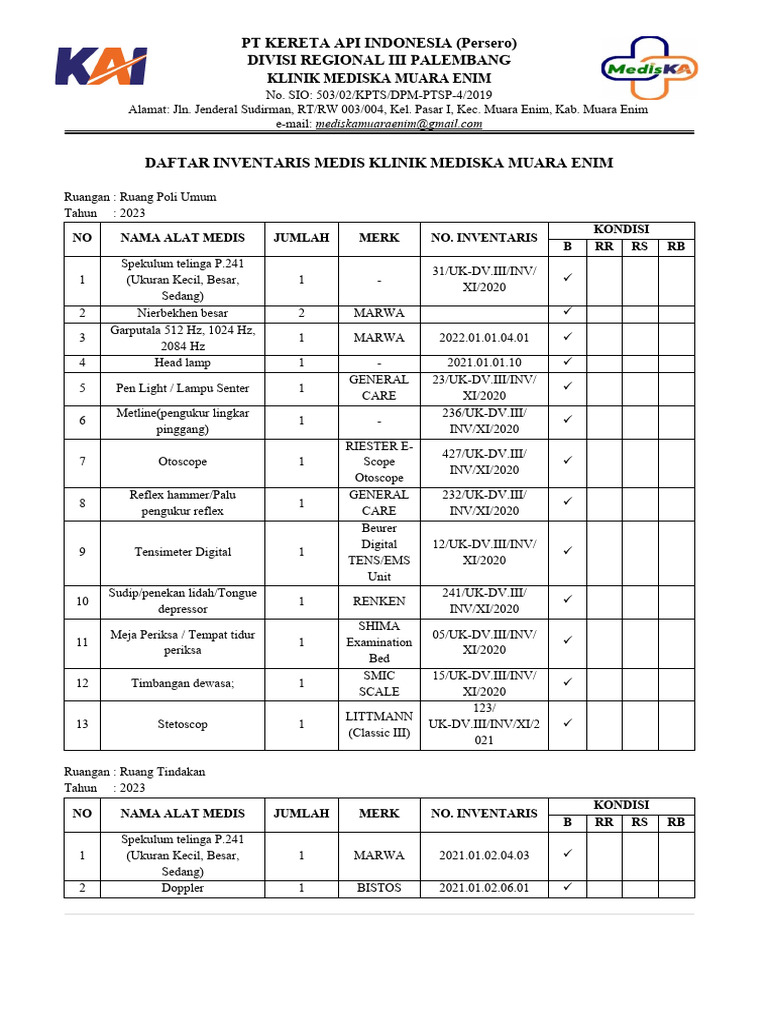 Daftar Inventaris Medis Klinik | PDF