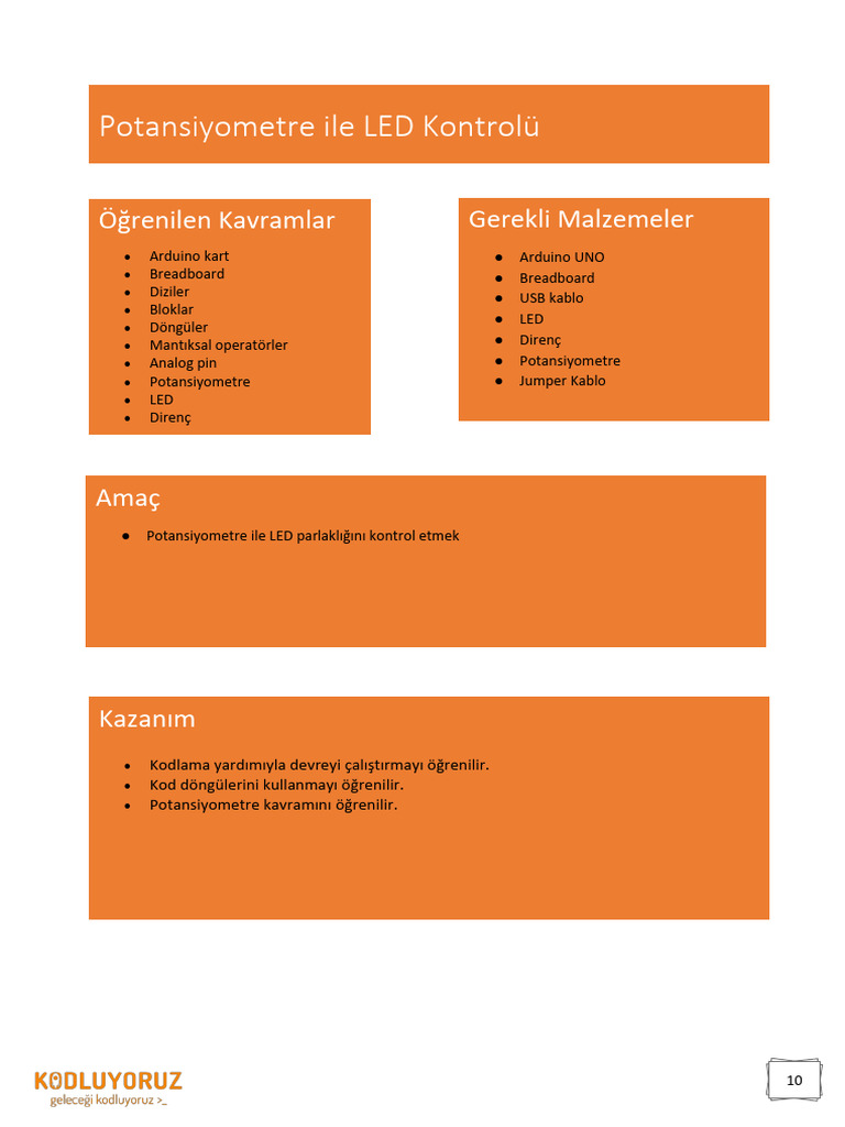 Deney Föyleri̇ 10.siniflar | PDF