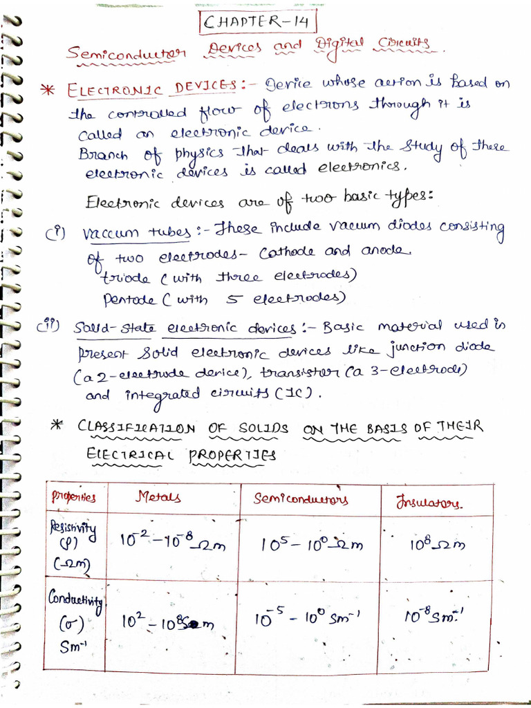 Semiconductor Notes | PDF