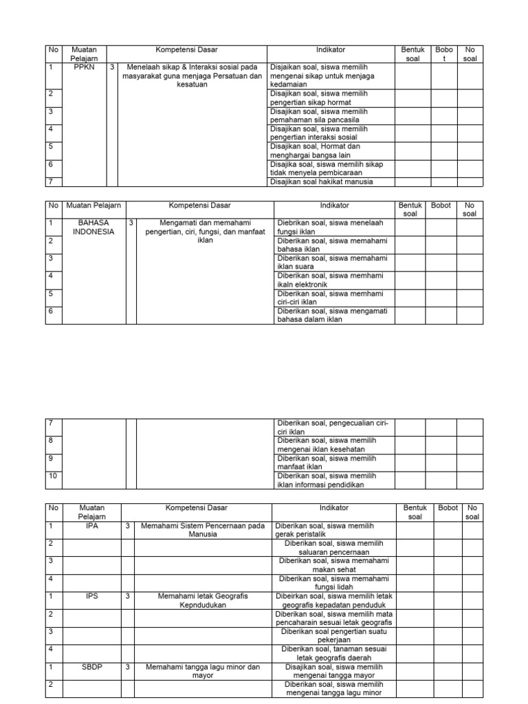 Kisi Kisi Tema 3 | PDF