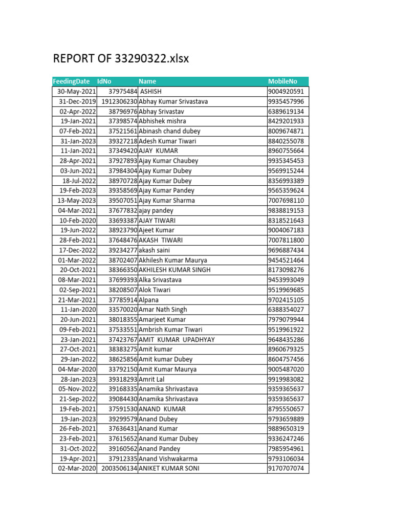 Sunil Verma | PDF | Cinema Of India