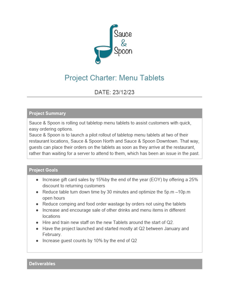 Activity Template - Project Charter | PDF
