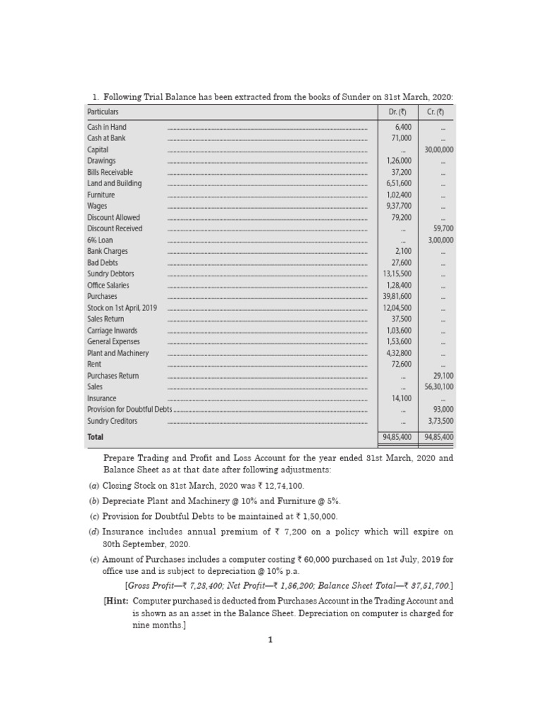 Additional Practical Problems-20 | PDF | Debits And Credits | Bad Debt Additional Practical Problems-20 | PDF | Debits And Credits | Bad Debt