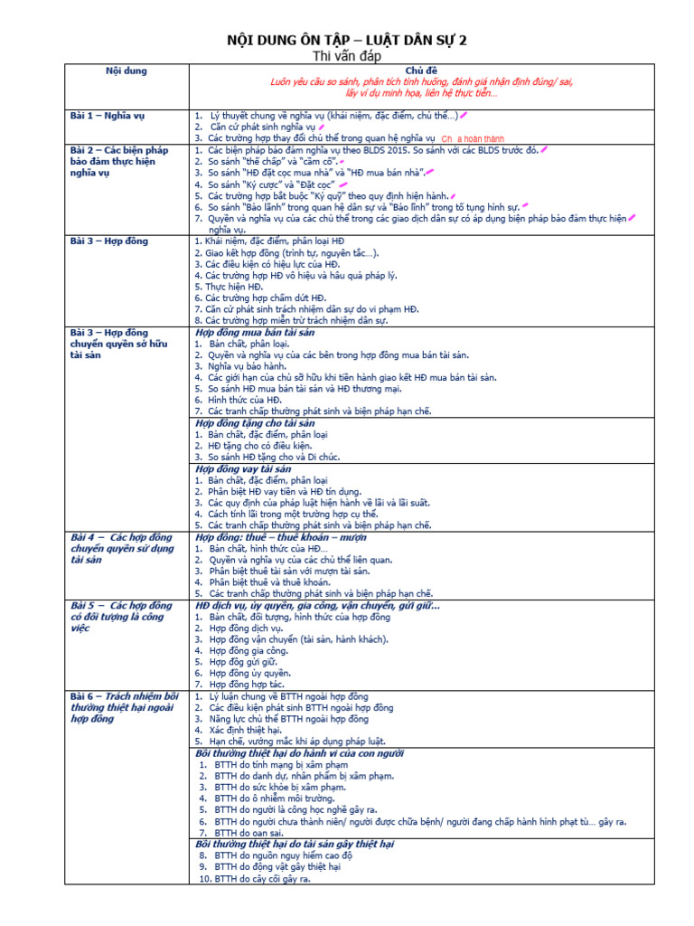 Nội Dung Ôn Tập LDS2 | PDF