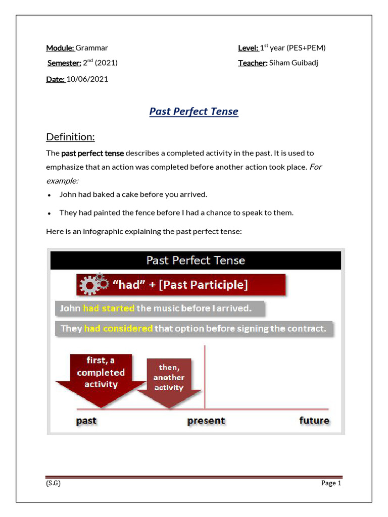 19.past Perfect Tense | PDF