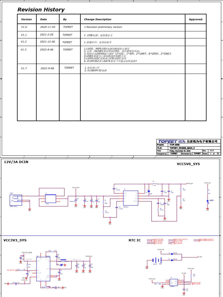 Topeet rk3568 Main v1 7 | PDF