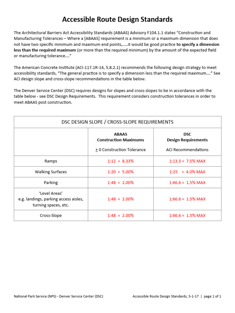 Accessible Route Design Standards: DSC Design Slope / Cross-Slope Requirements | PDF