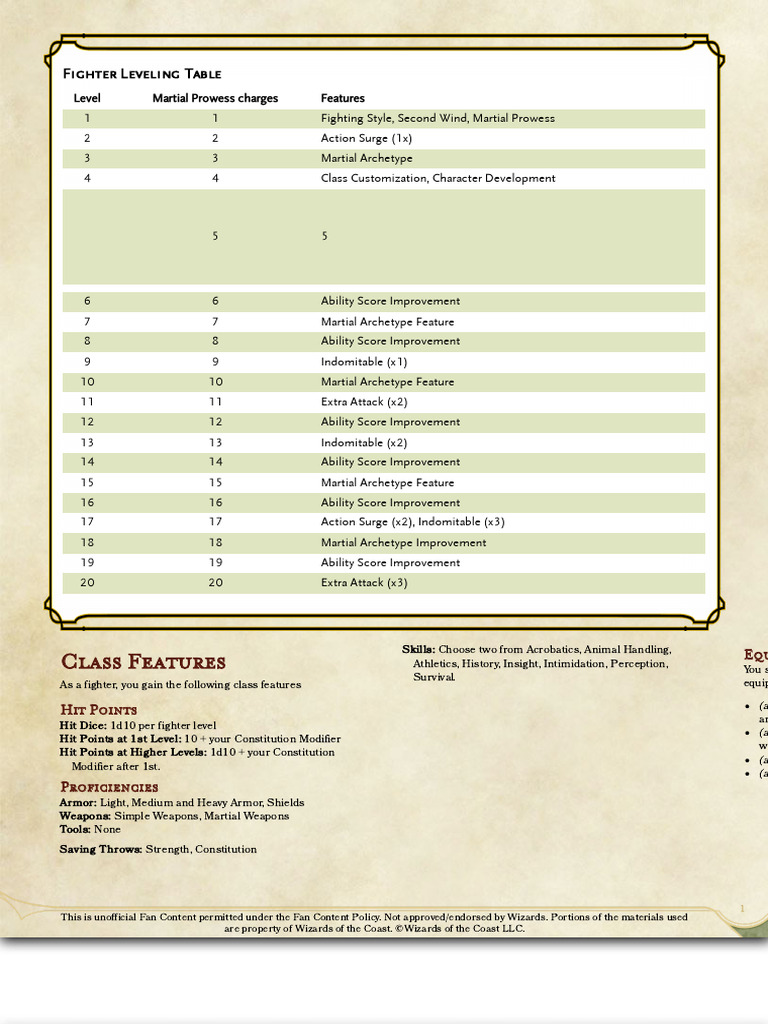 Fighter Class Reference - GM Binder | PDF