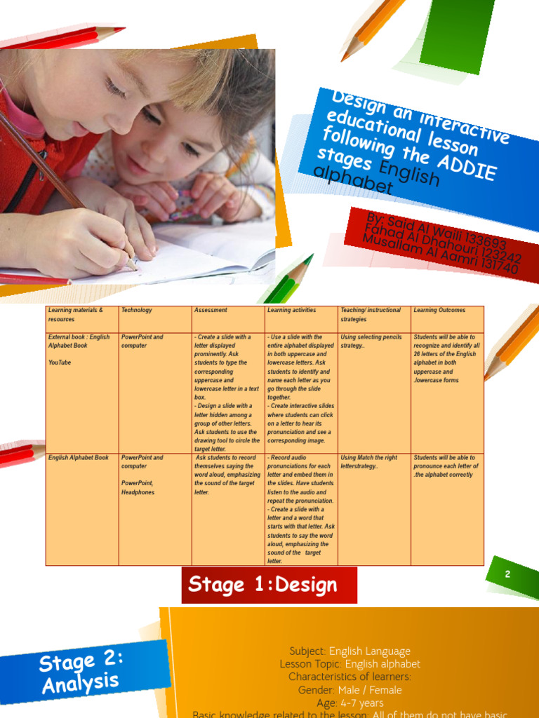 Design An Interactive Educational Lesson Following The Addie | PDF ...