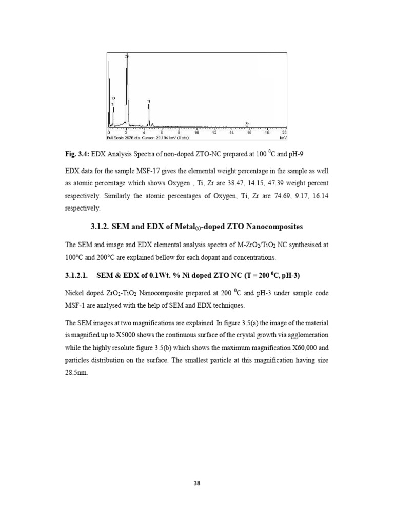 Graph Date Chemistry | PDF | Teaching Methods & Materials