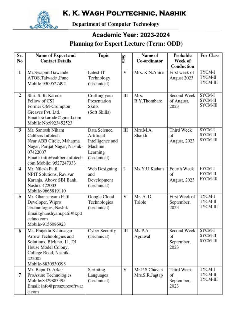 Expert Lectures Schedule 2023-2024 | PDF | Information Technology ...