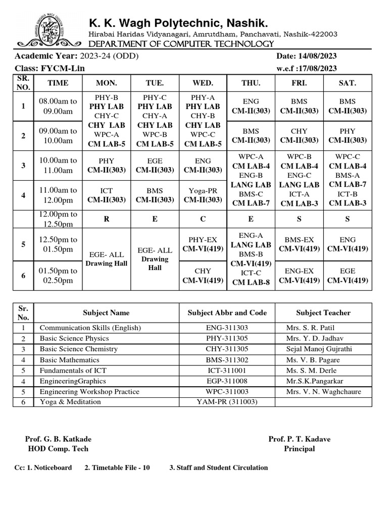 CM Timetable 2023-24 (Odd) - 29-08-23 | PDF | Object Oriented Programming | Computer Programming