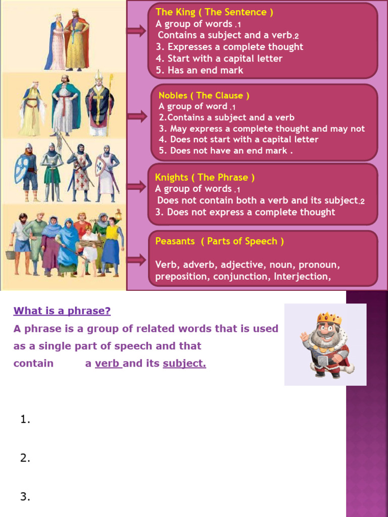 Prep Phrases | PDF