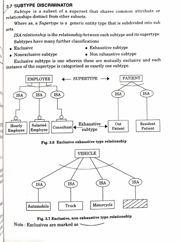 6 Data Design 2nd Unit | PDF | Relational Database | Computer Programming