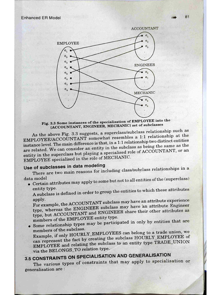 5 Database Design Unit 2 Part 2 | PDF