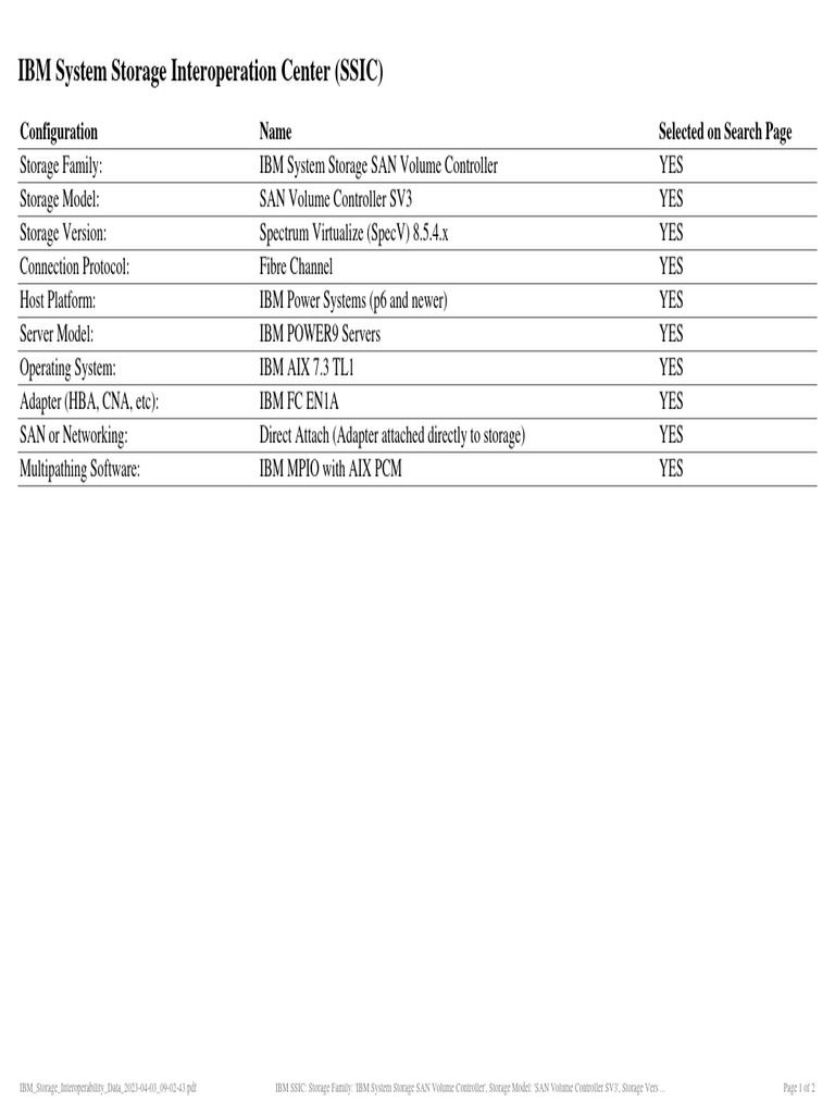 IBM Storage Interoperability Data 2023-04-03 09-02-43 | PDF | Computer Data | Computer Engineering