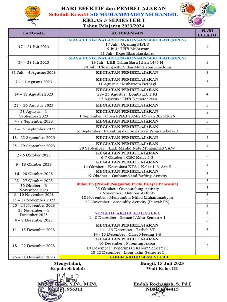HARI EFEKTIF DAN PEMBELAJARAN Semester 1 2023-2024 | PDF