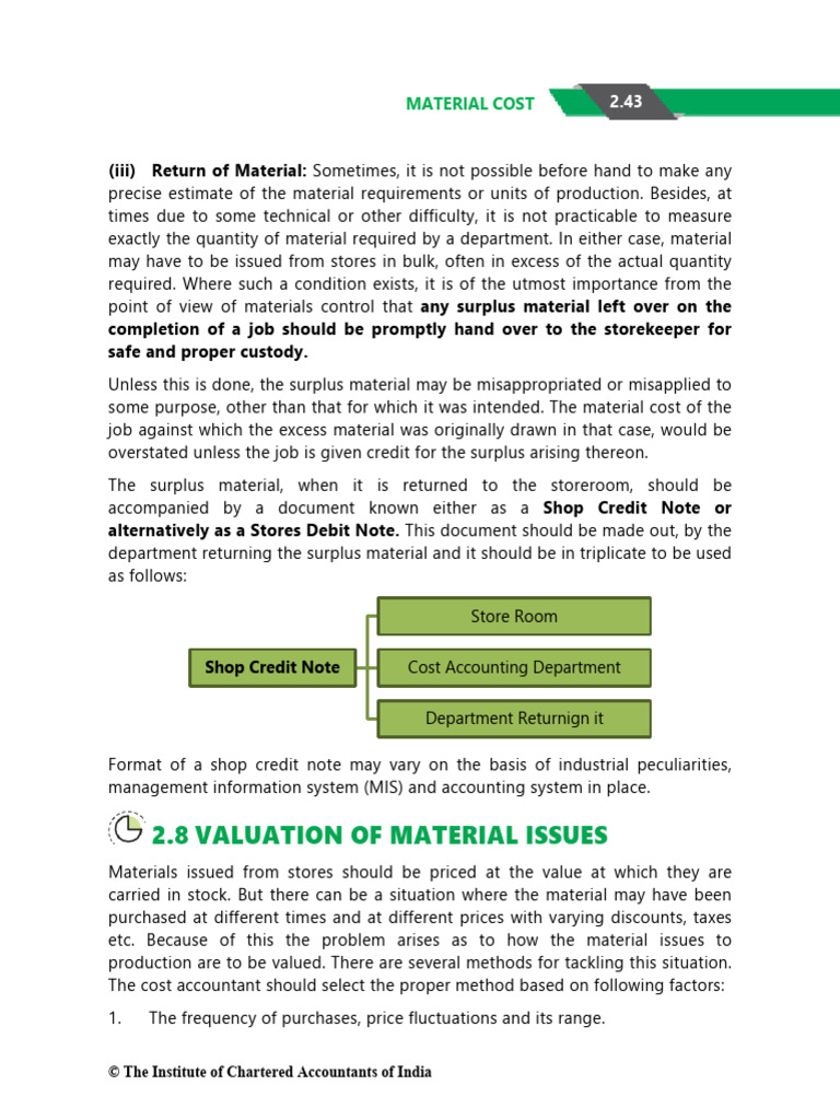 Valuation of Material Issues | PDF | Prices | Accounting