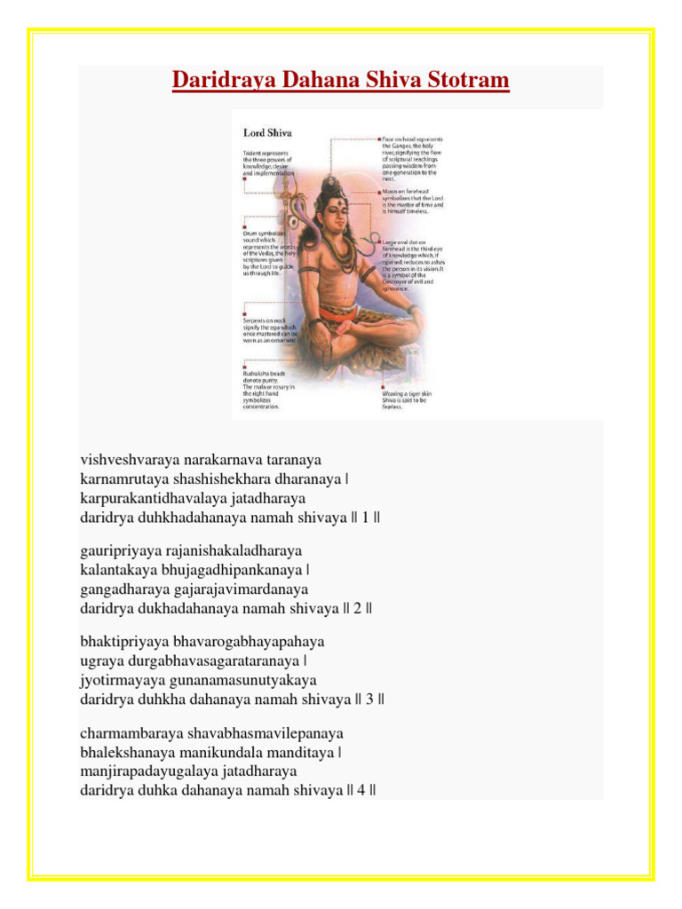 Daridriya Shiva Mantra - DR - Nadathur Srivatchan | PDF