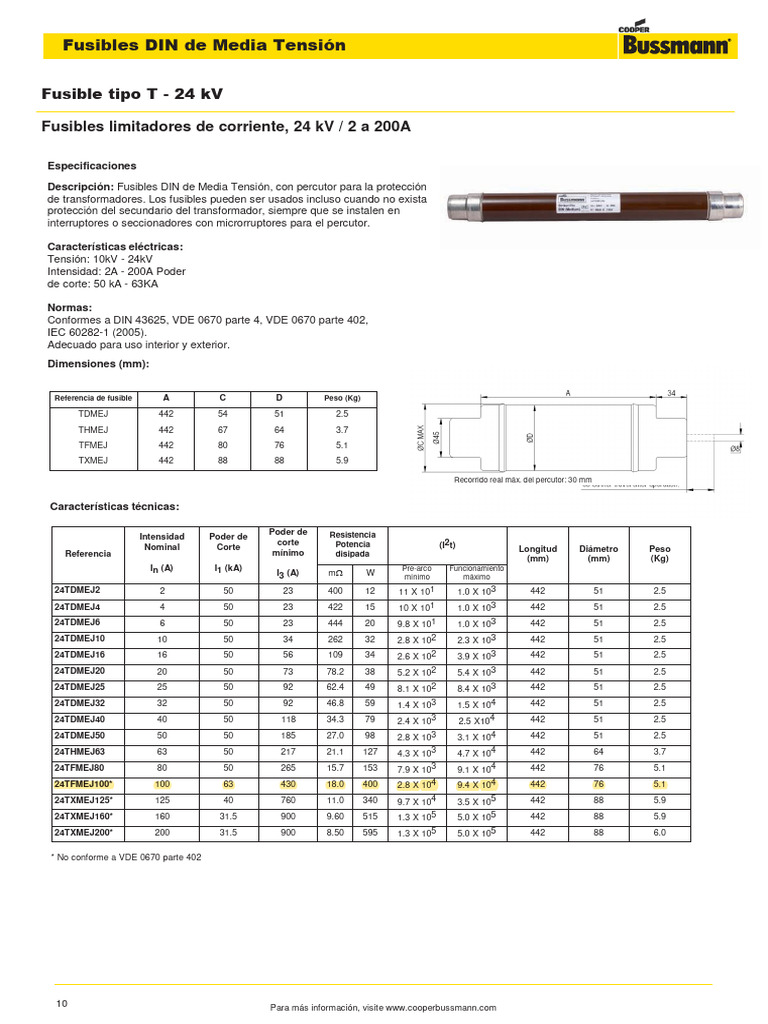 Fusibles tipo T 24 kV: Especificaciones y Usos | PDF