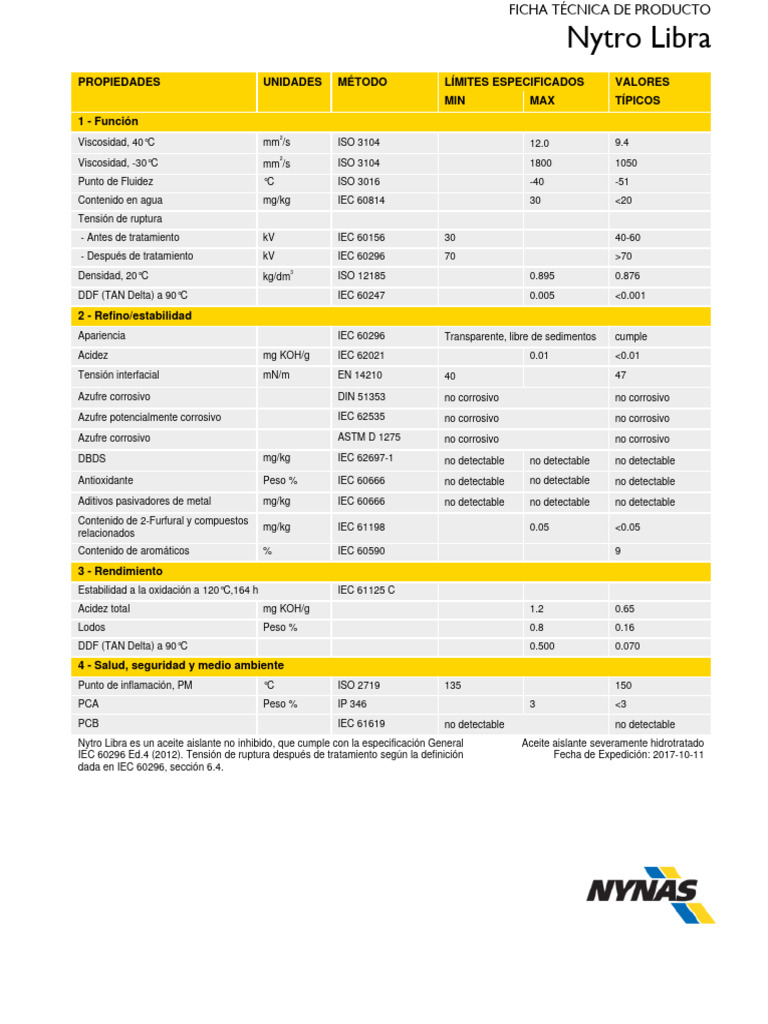 Ficha Tecnica - Nytro Libra Nynas | PDF | Tecnología