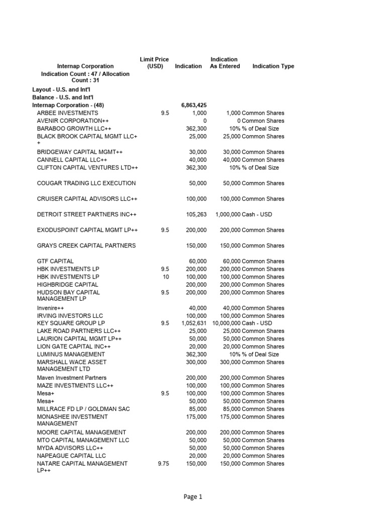 Given File - Complex | PDF