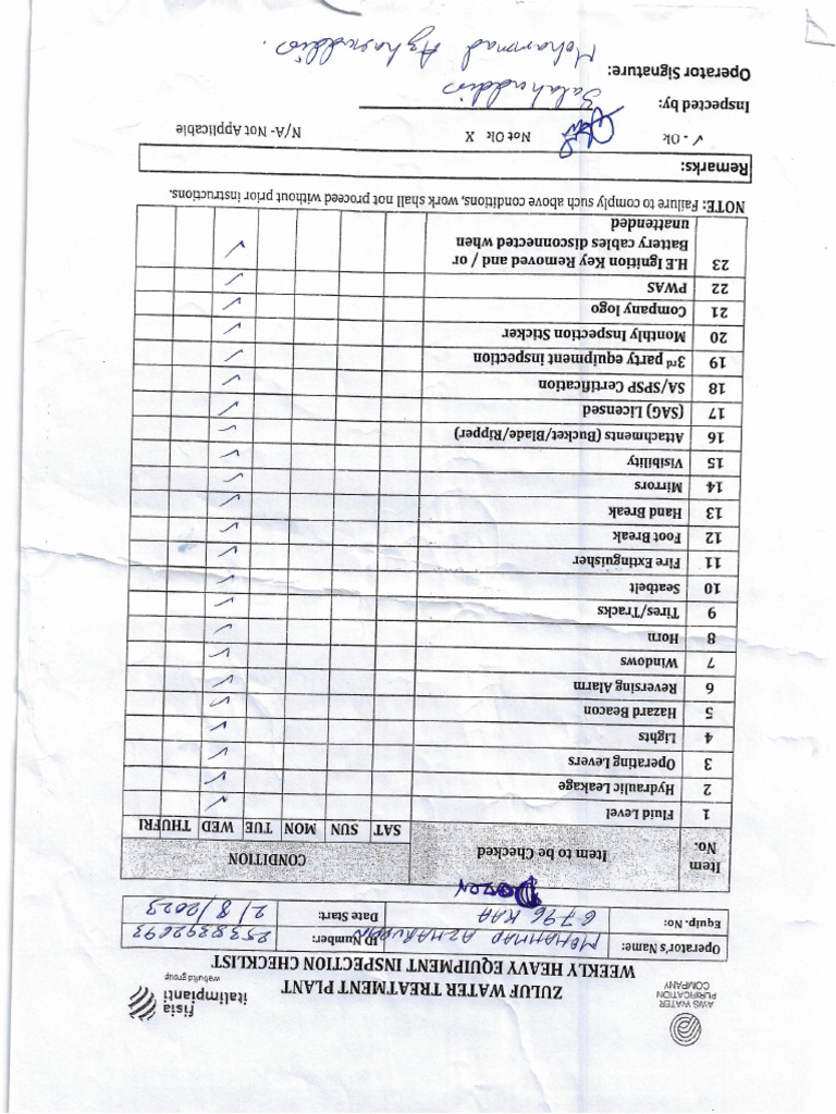 checklist week 31 . 3 | PDF