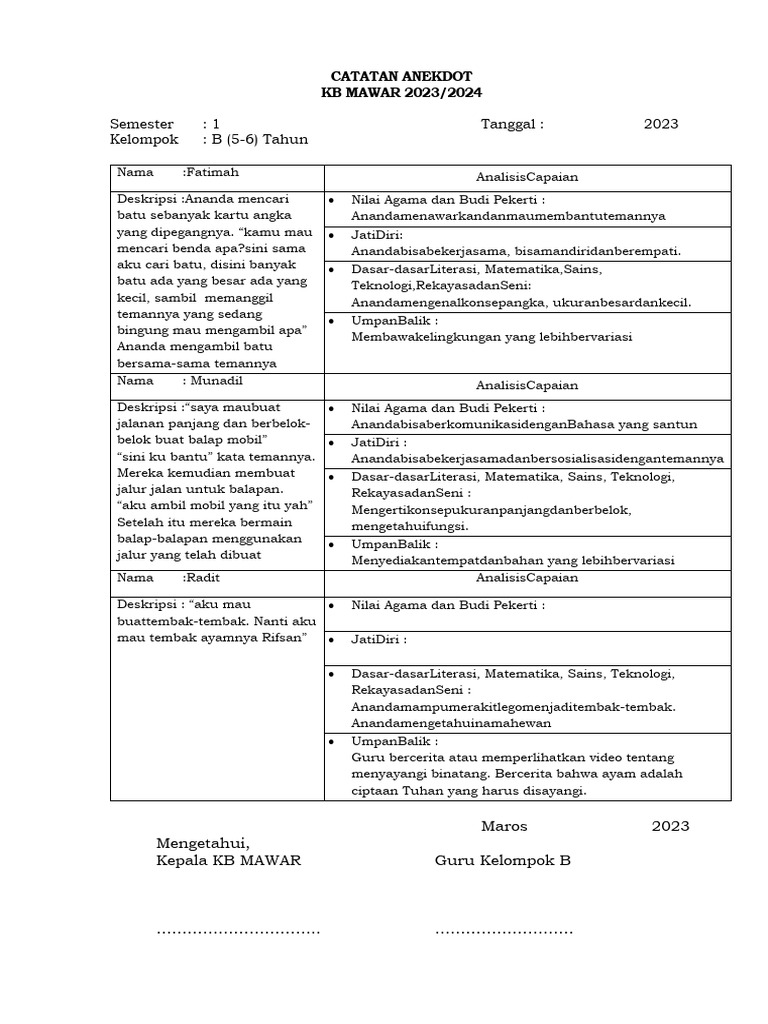 Asesmen Catatan Anekdot-1 | PDF | Agama & Spiritualitas