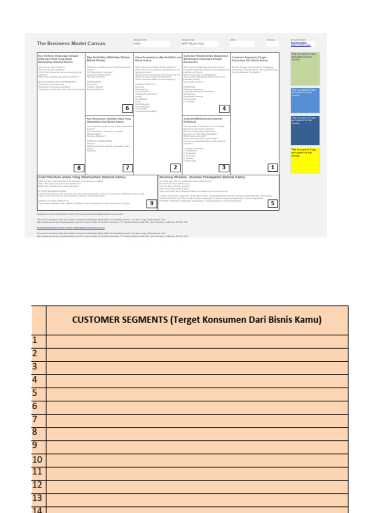 BMC Padi | PDF | Subscription Business Model | Strategic Management