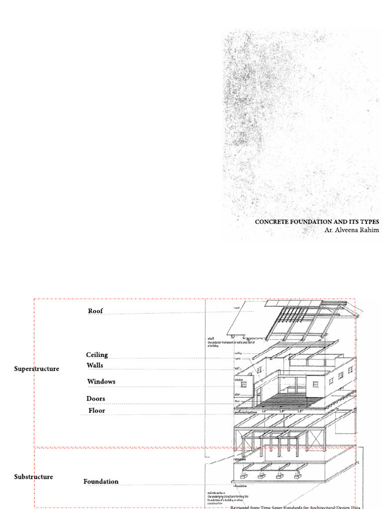 Lec2 Foundation | PDF