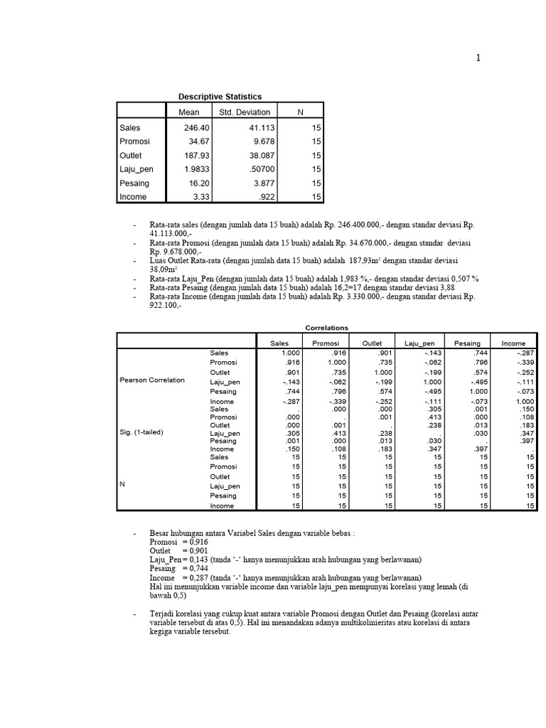 Tugas Analisis Output Regresi PDF | PDF