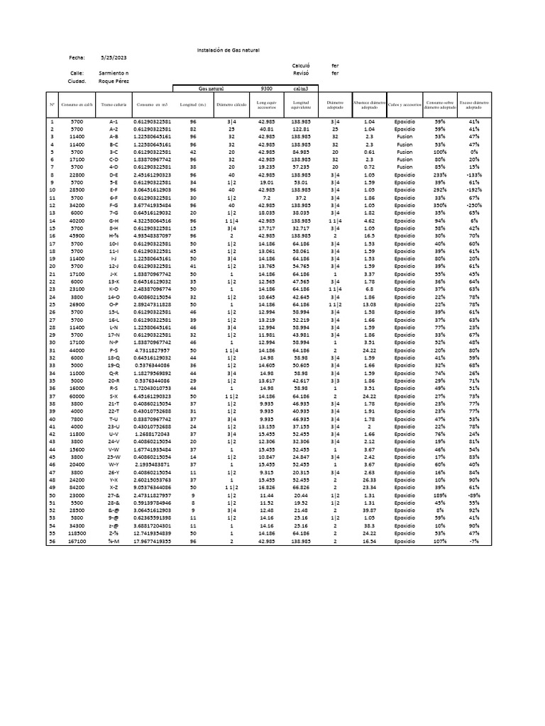 Calculo Completo de EPn° 3 | PDF