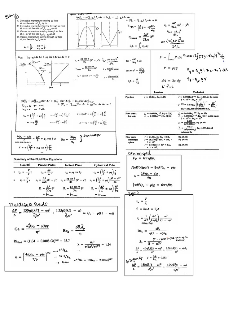 Cheat Sheet | PDF | Fluid Mechanics | Chemical Engineering