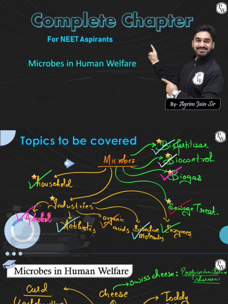 MICROBES IN HUMAN WELFARE - Class Notes - NEET Mind-Map | PDF