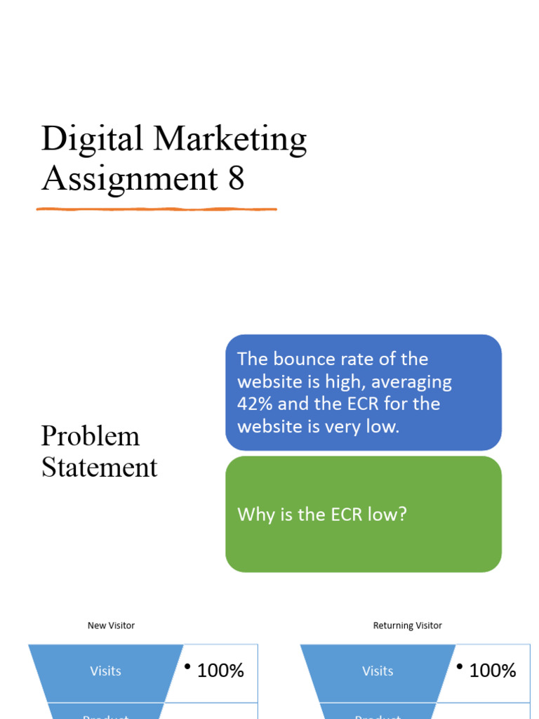 Digital Markting ECR Analytics Assignment | PDF | Digital Marketing | Business