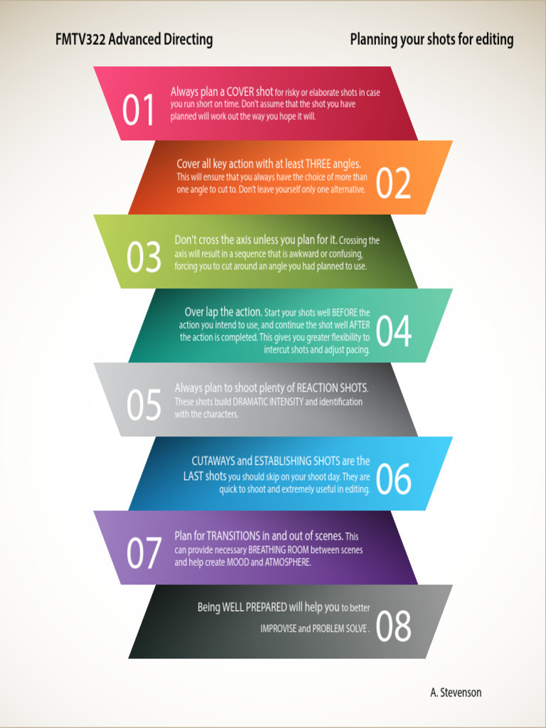 Planning Shots | PDF