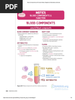 Comprehensive Blood Test Names List | PDF | Wellness