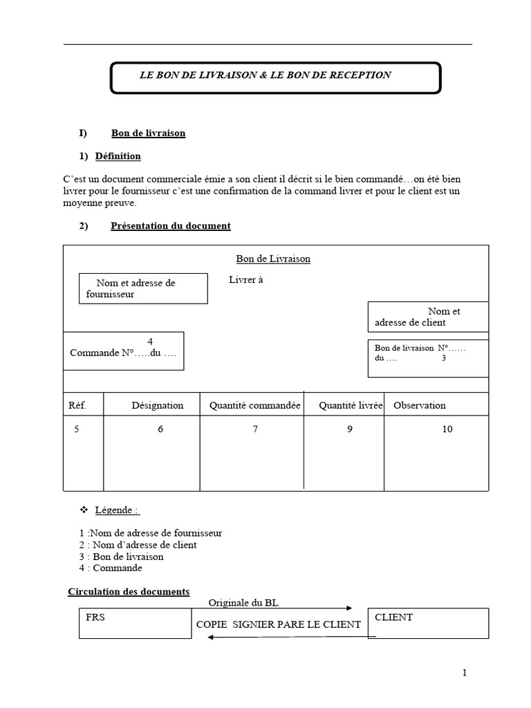 Définition du Bon de Livraison et Réception | PDF
