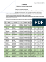 Schools List Rawalpindi Formatted | PDF | Schools | Educational ...