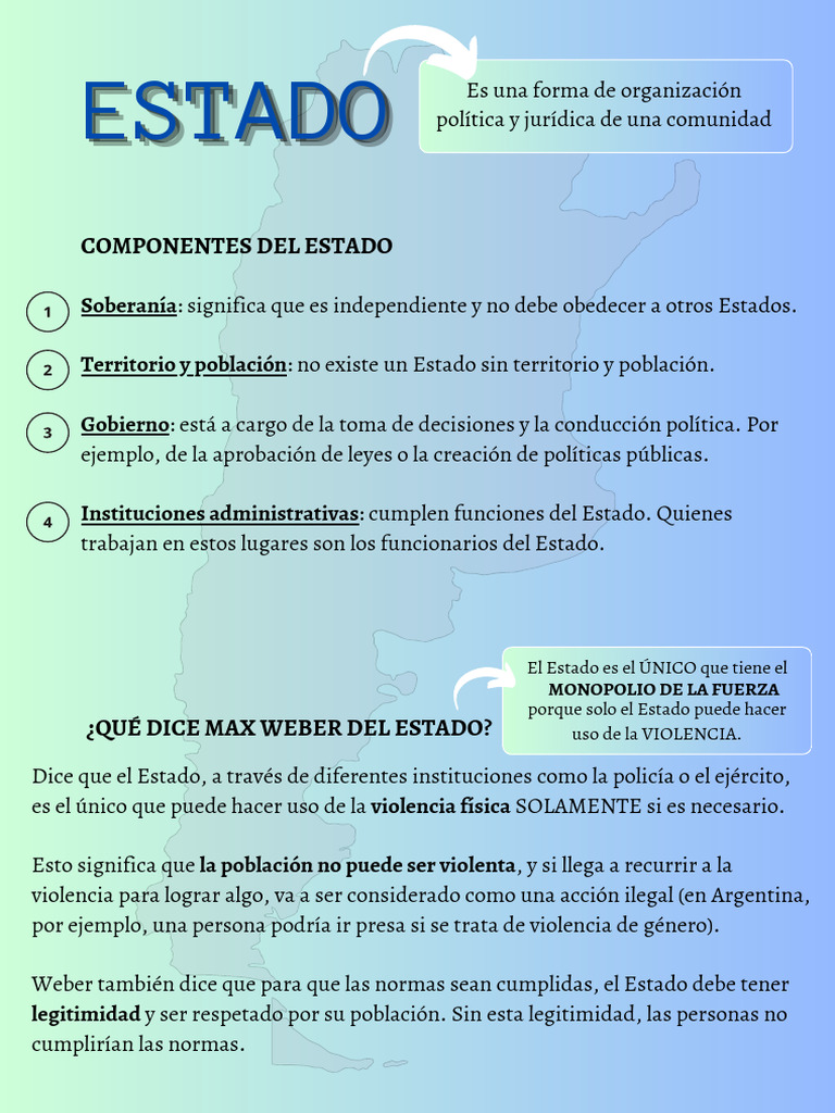 Definición y componentes del Estado | PDF