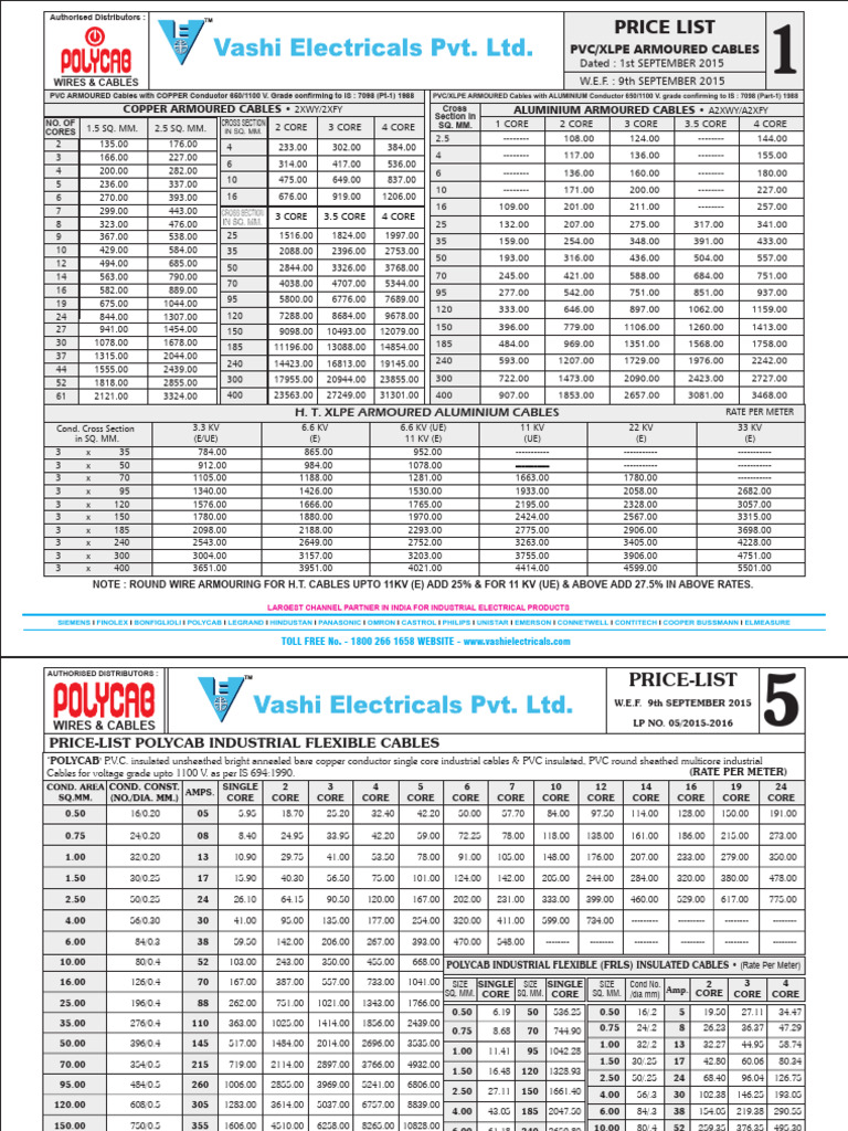 Polycab | PDF | Wire | Electrical Conductor