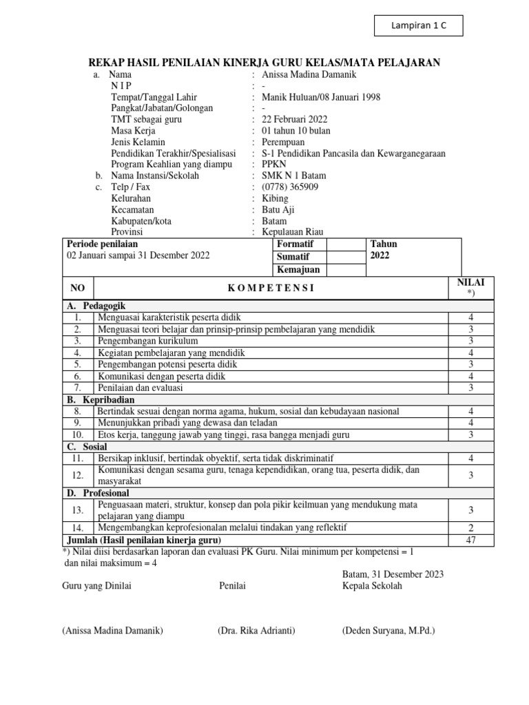 Nilai PKG Anissa M Damanik | PDF