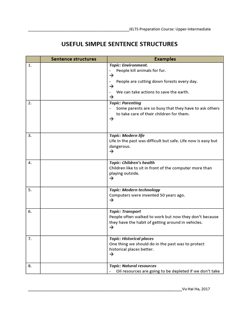 The Simple Sentence Structures (Part 1) | PDF | Adults | Behavioural ...
