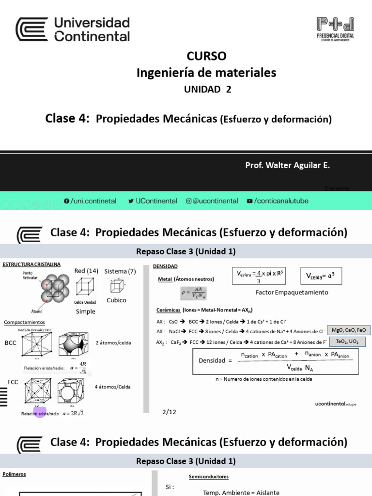 CLASE 4, Propiedades Mecanicas (Esfuerzo y Deformacion) | PDF | Deformación (ingeniería ...