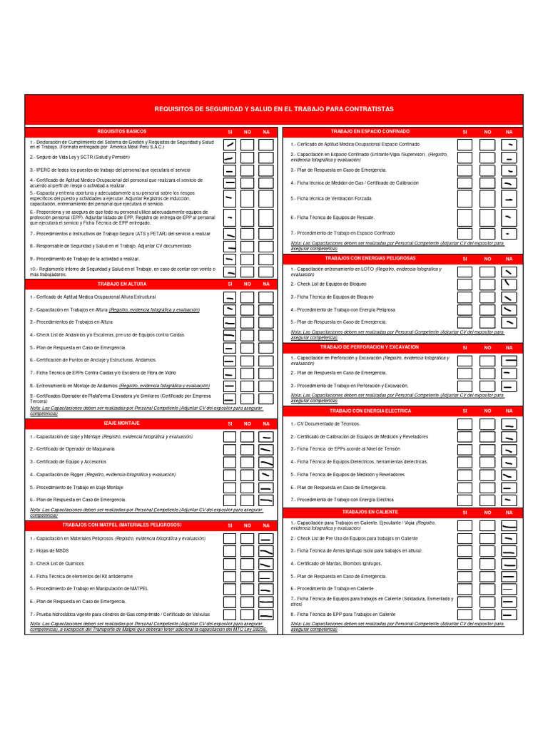 Requisitos SST Contratistas.. | PDF