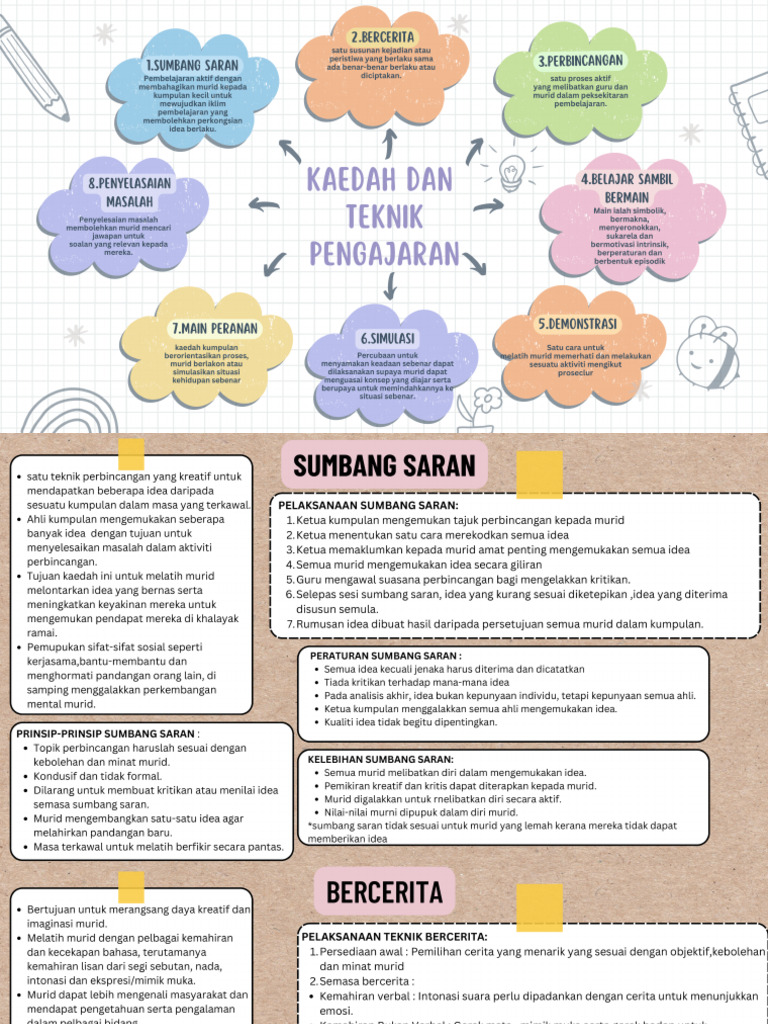 Kaedah Dan Teknik Pengajaran 20231111 130359 0000 | PDF